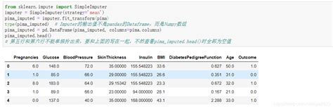 运行出错 Importerrorcannot Import Name Imputer From Sklearnpreprocessing 解决办法cannot Import