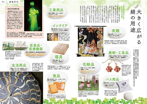 特集1 蚕業革命5：農林水産省