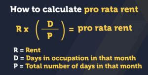 How To Calculate Pro Rata Rent Aspire To Move