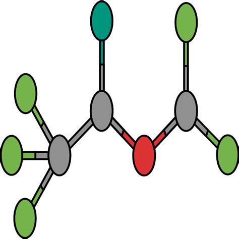 Isoflurane Figure Science Figures