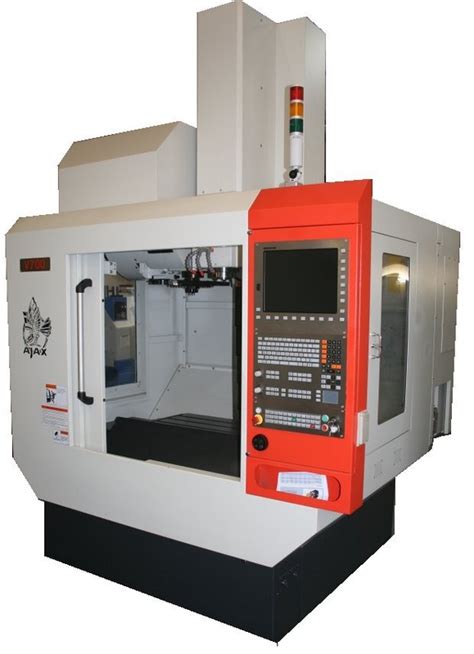 Benefits Of Heidenhain Cnc Milling Machine Heidenhain Cnc Milling