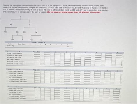Solved Develop The Material Requirements Pian For Component