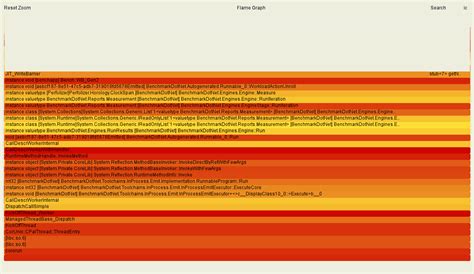 Egorbot For Egorbo In Issue Egorbot Runtime Utils Github