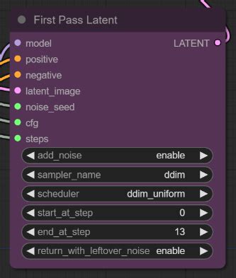How To Run SDXL With ComfyUI Aituts