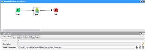 Tibco Activespaces Save Data In Activespace From Tibco Bw