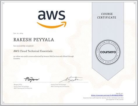 Rakesh Peyyala On Linkedin Aws Techskills Coursecompletion Learnandgrow