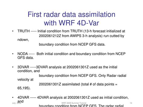 Ppt Status Of Recently Released Wrf D Var Powerpoint Presentation