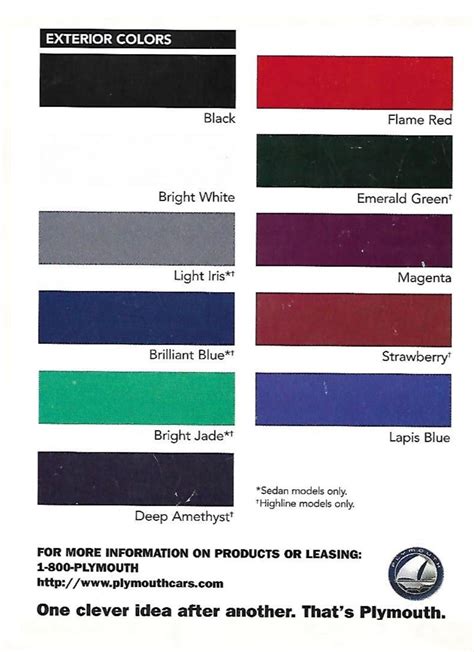 Plymouth Paint Code And Color History