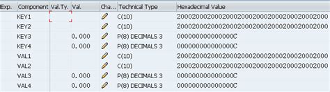 Sap Abap Nullinitial Abap Initial Csdn