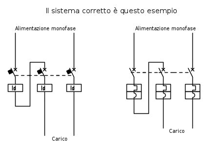 Magnetotermico Differenziale P In Monofase Pag Il Forum Di ElectroYou