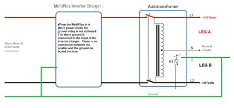 Using The Victron Energy Autotransformer In A Us 120 240 Volt System