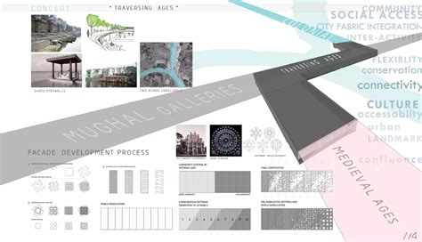 Architectural Portfolio Ppt