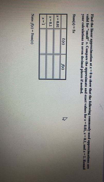 Solved Find The Linear Approximation At X 0 To Show That