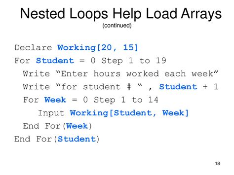 Chapter 5: Arrays: Lists and Tables - ppt download