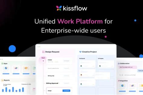 Kissflow Challenges Giants Like Microsoft In The 50mn Low Code Market