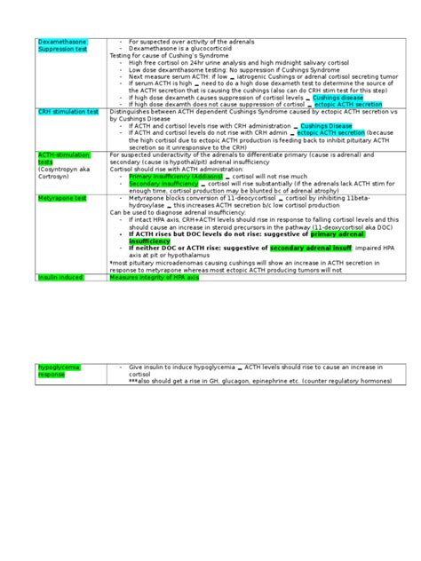 Dexamethasone Suppression Test Pdf Adrenocorticotropic Hormone