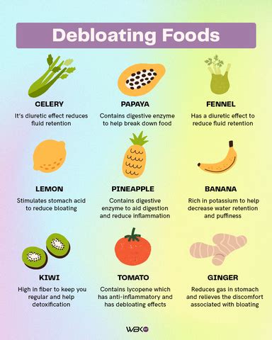 The Best Foods To Reduce Bloating Naturally Ask The Nurse Expert