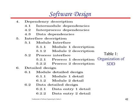 Chapter Five Software Software Designpptx