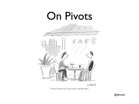 How And When To Pivot Lean Startup Principles Applied Ppt