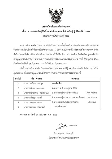 📢ประกาศรายชื่อผู้มีสิทธิ์ สอบคัดเล โรงเรียนพนมไพรวิทยาคาร