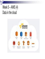 Exploring AWS Storage And Database Services A Comprehensive Course Hero