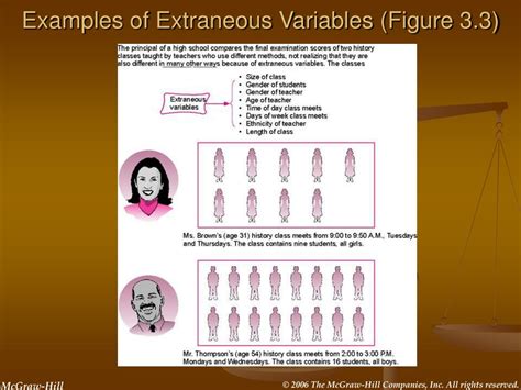 Ppt Variables And Hypotheses In Research Powerpoint Presentation Free Download Id 9196689