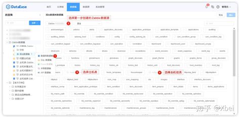 【数据可视化】基于dataease制作zabbix监控系统 告警监控大屏 知乎