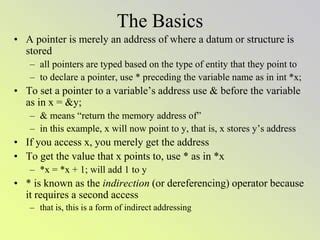 C Arrays Pointer Basics Xxxx Yyyy Zzzzzzz PPT