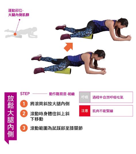 Drs運動先生教你：滾筒訓練放鬆大腿（滾筒按摩有效伸展緊繃的肌肉及筋膜） Funsport 趣運動
