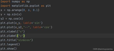 Attributeerror ‘line2d‘ Object Has No Property ‘lable‘attributeerror