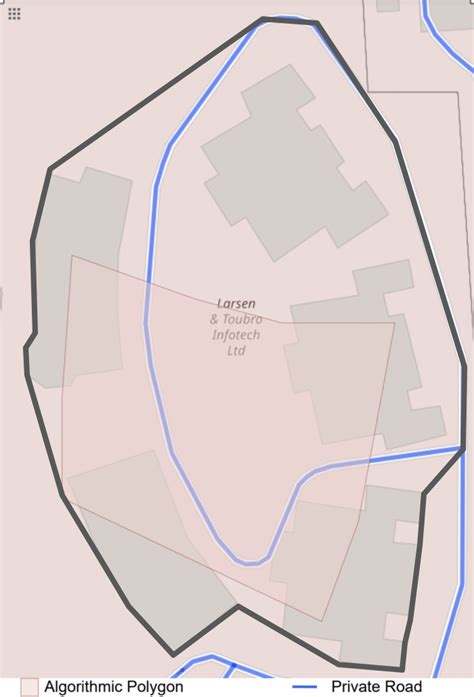 Representative Examples Of Algorithm 1 And Algorithm 2 In Action