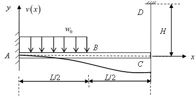 Solved Chapter 7 6 Problem 47P Solution Mechanics Of Materials 3rd