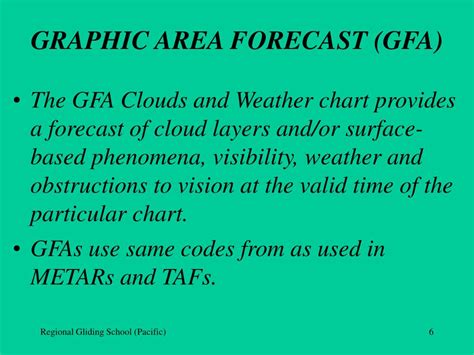 Ppt Graphic Area Forecasts Gfas Met 405 02 4 Powerpoint Presentation