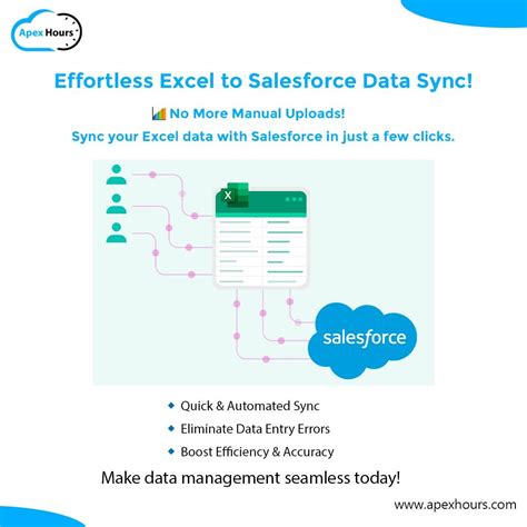 How To Sync Data From Microsoft Excel To Salesforce Use Apex Hours