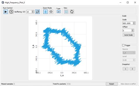 File STM MC Motor Pilot Plot Png Stm Mcu