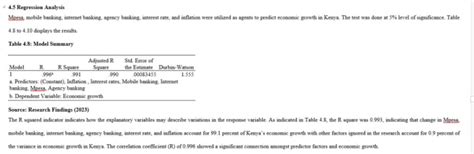 Do Data Analysis Manipulation And Visualization Using Excel By Alicia Tutor Fiverr