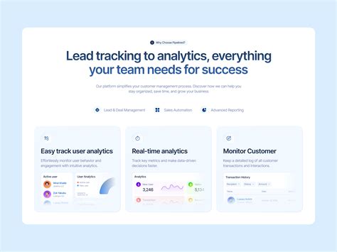 Pipelined Customer Relationship Management Platform By Ainun Nisa On