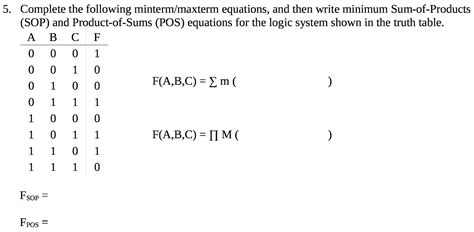 Solved Complete The Following Mintermmaxterm Equations And