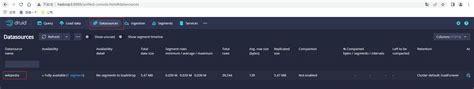 大数据实时多维olap分析数据库apache Druid入门分享 下druid Olap分析 Csdn博客