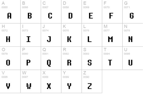Details Of 8bitoperator Jve Font
