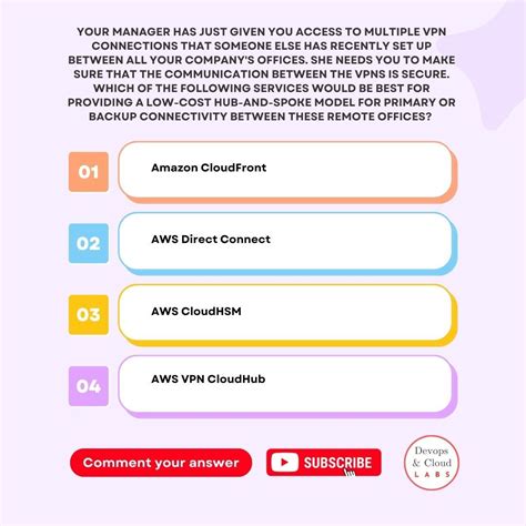 Devops And Cloud Labs On Linkedin Devops Cloud Aws Terraform
