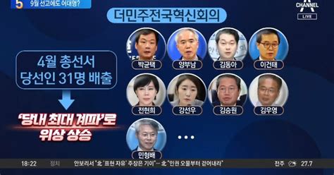 ‘野 최대 계파 혁신회의민주 ‘친명계 중심 재편