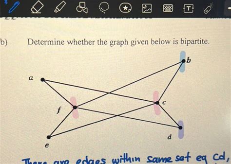 B Determine Whether The Graph Given Below StudyX