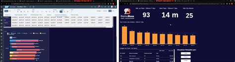 Brazils Sme Partners Dive Into Sap Analytics Clou Sap Community