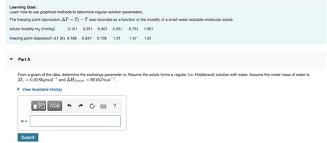 Learning Goal Learn How To Use Graphical Methods To Chegg