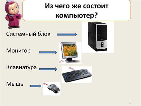 Компьютер и его части Online Presentation