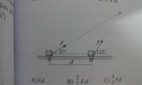 Calculating Work Done By A Variable Force Tips And Techniques