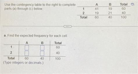 Solved Use The Contingency Table To The Right To Complete Chegg