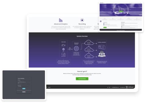 Custom Webrtc Web Mobile App Development Services Rtcweb In