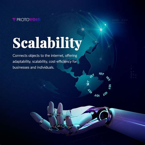 protovoid technologies on linkedin iotrevolution softwaredevelopment